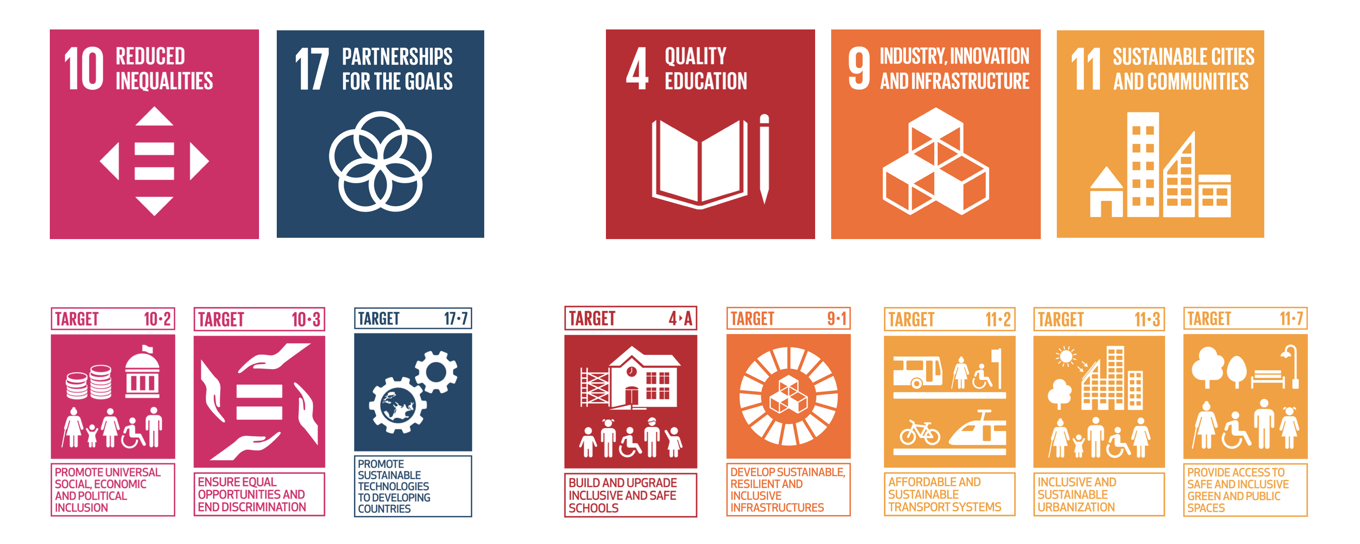 Accessibility crucial in achieving the UN Global Goals
